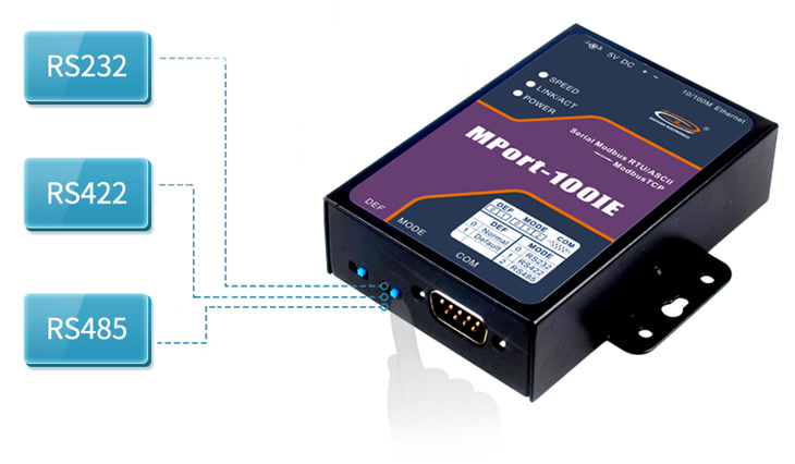 MODBUS/TCP网关-企业官网